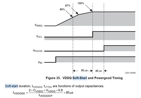 TPS Off State Power Management Forum Power Management TI E E Support Forums
