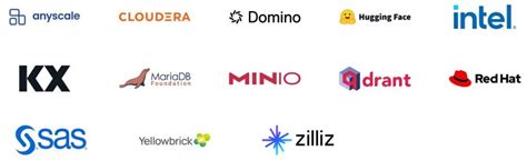 Linux Foundation Opea Generativeai Enterprise Rag Collaboration… Artificial