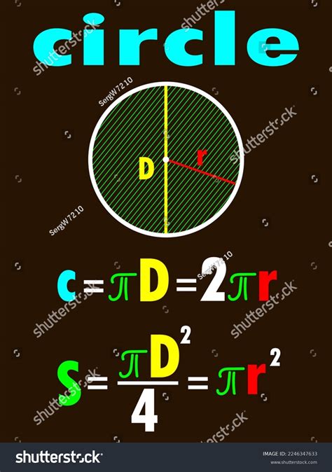 Vector Illustration Depicting Mathematical Formulas Calculating Stock Vector Royalty Free