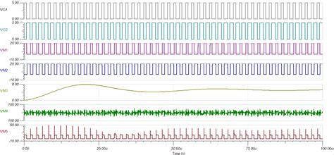 Im Having Trouble Simulating A Buck Converter On Tina Simulation Hardware And System Design