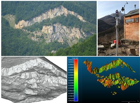 Results From The Collagna Modena Italy Rockslide Monitoring See Download Scientific Diagram