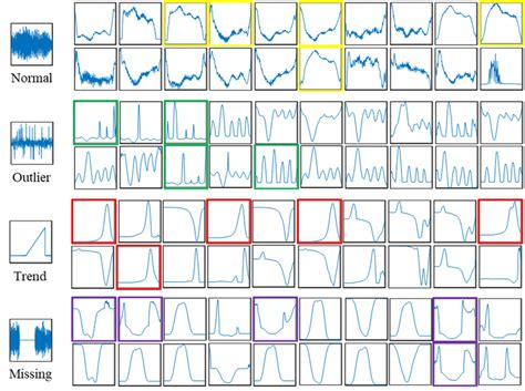 visualization of the output of the densenet module download
