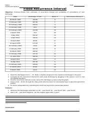 Flood Recurrence Interval Docx Name Grade And Section Date Flood Recurrence Interval