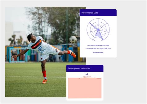 Scouting Insights Driven Impact Scisports Industry Leading Football Scouting Tool