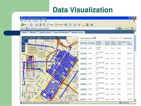 Ppt Pavement Condition Assessments Mobile Data Collection Unit