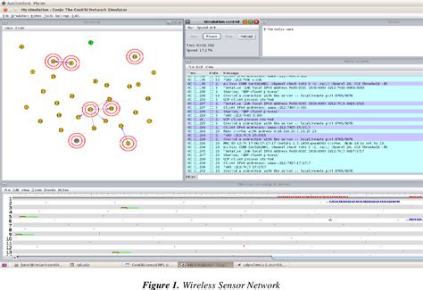 Figure 1 From Network Forensics Of Rpl Based Attacks Semantic Scholar