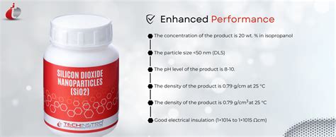 Techinstro Silicon Dioxide Nanoparticles Sio2 Powder Form White Spherical Morphology