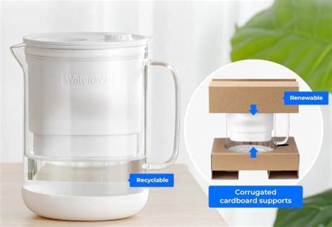 15 Best Glass Water Filter Pitchers Of 2025 Economical Chef