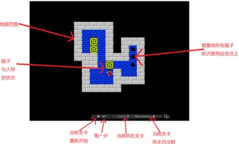 Java课程设计 推箱子小游戏 July Z 博客园
