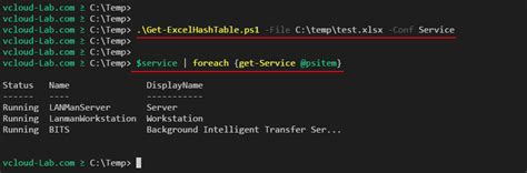 Powershell Create Hashtable From Microsoft Excel Vgeek Tales From