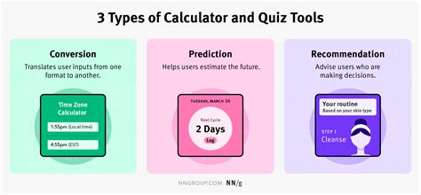 3 Types Of Online Calculator And Quiz Tools Nn G
