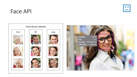 Azure Cognitive Services Custom Vision Pdf