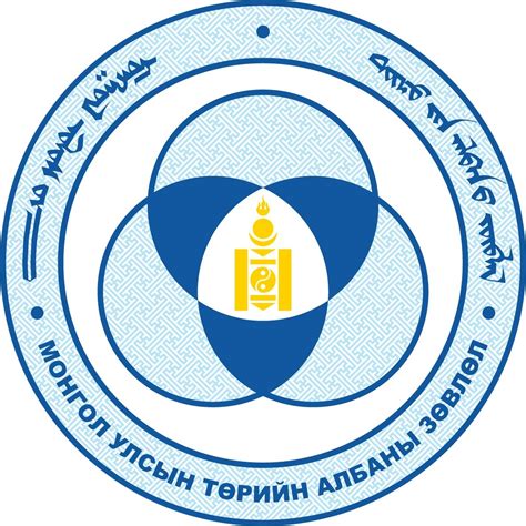 Монгол Улсын Ерөнхий сайдын 2025 оны 07 дугаар сарын 08 ны өдрийн Төрийн албаны сахилга дэг