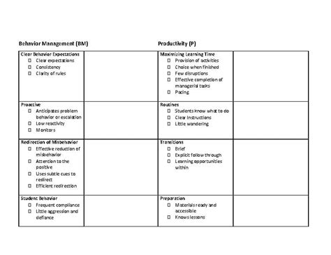 Prek Class Classroom Assessment Scoring System Checklist Tpt