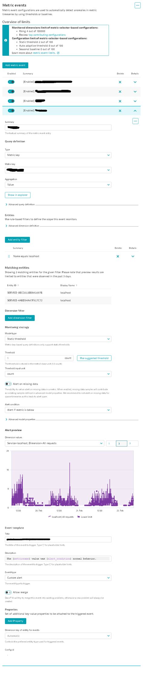 Solved Metric Event Alerting Dynatrace Community