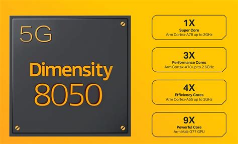 8 Kelebihan Dan Kekurangan HP Gaming Infinix GT 10 Pro