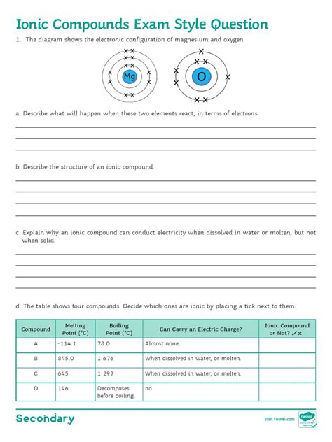 Ks4 Btec Science Task Ionic Compounds Exam Style Questions Pdf Pdf