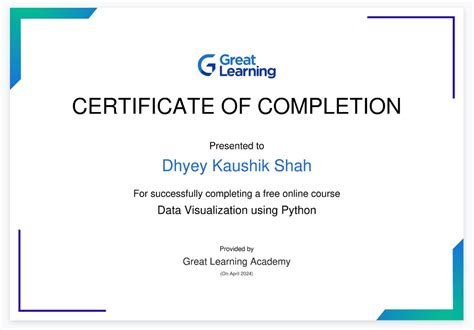 Dhyey Shah On Linkedin Python Datavisualization Greatlearning