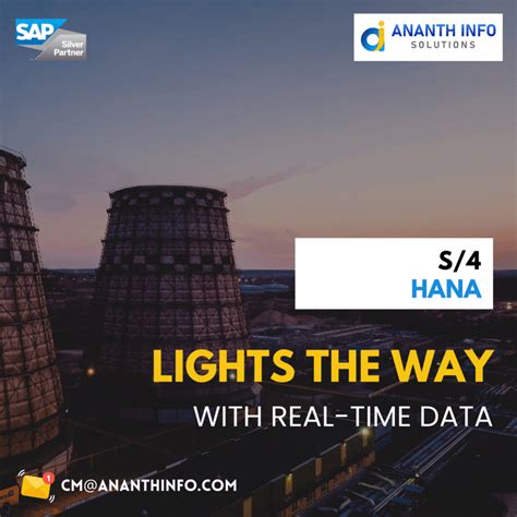 S4hana Sap Erp Dataanalytics Businessintelligence