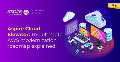 How To Accelerate Your AWS Modernization With ACE