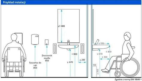 Diseño De Baños Para Discapacitados Artofit