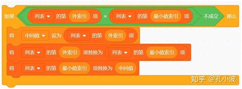 【scratch】选择排序 知乎