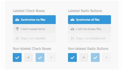 Latest Jquery Plugins Of February Learning Jquery