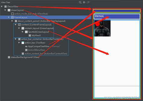 Android View绘制流程 Csdn博客