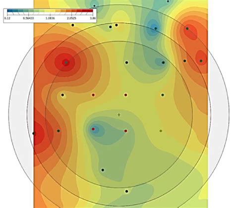 Directional Variogram For Region Download Scientific Diagram