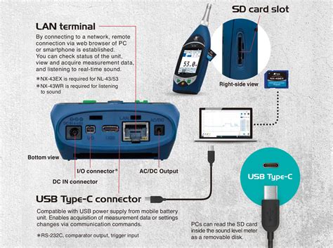 Nl 63 Nl 53 Nl 43 Class 1 Class 2 Sound Level Meter Rion