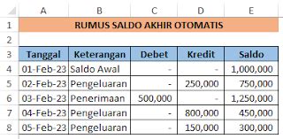 Rumus Excel Untuk Menghitung Saldo Akhir Kas Otomatis Berdasarkan Penerimaan Dan Pengeluaran