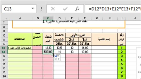 المحور الثاني طريقة حساب المعدل العام لكل متعلم Youtube