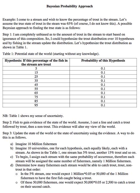 Problem Statement Simulate In Matlab The Bayesian Chegg
