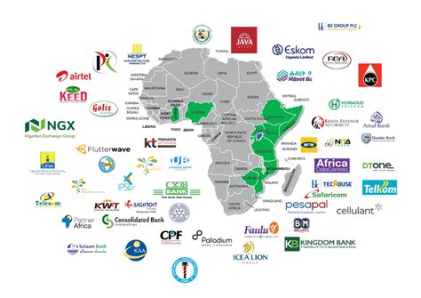 Our Clients Sentinel Africa Consulting Ltd