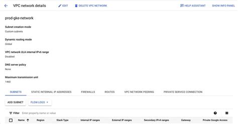 Designing A Kubernetes Cluster In Gcp Using Oss Terraform Modules Dev
