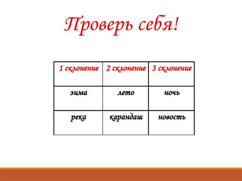 Три склонения имён существительных Русский язык 3 класс презентация онлайн