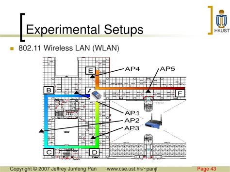 Ppt Learning Based Localization In Wireless And Sensor Networks