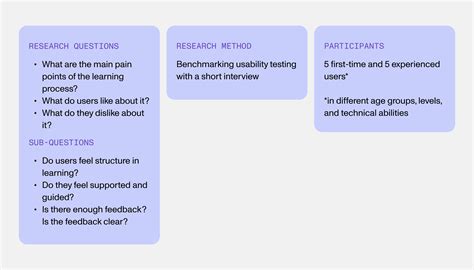 improving speakly s learning ux and greatly reducing exercise