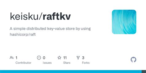 github keisku raftkv a simple distributed key value store by using