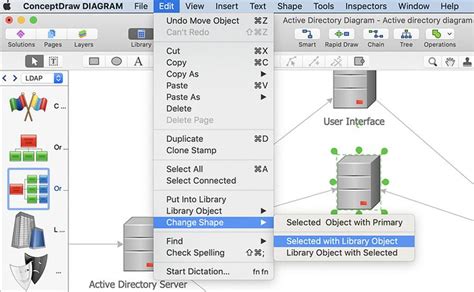 Active Directory Domain Services Diagram Active Directory Diagram Concept Map