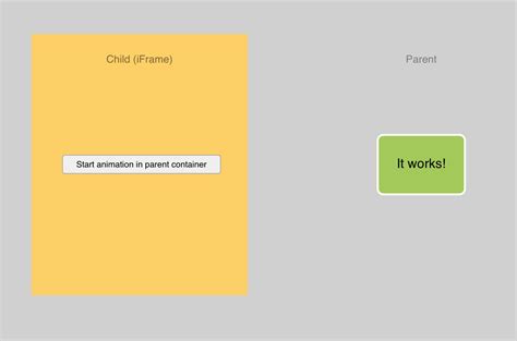 Iframe Example To Test Tumult Forums