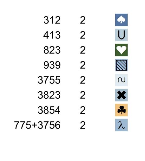 [chat] Pattern Help R Crossstitch