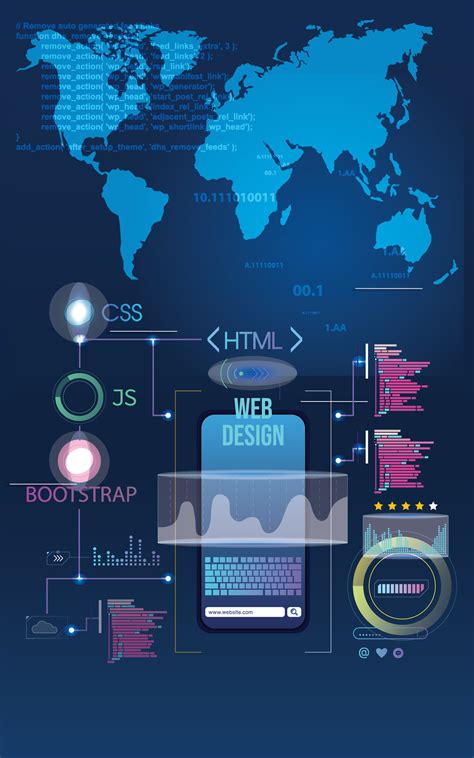 Software Development Programming Coding Vector Concept With Various