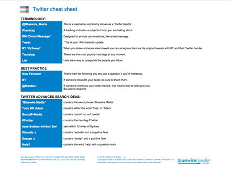 Twitter A Cheat Sheet For Terminology Hashtags Lists And More