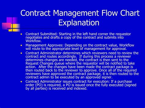 PPT Automated Contract Approval Workflow Training Agenda PowerPoint Presentation ID 9389784