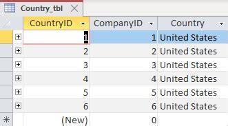 Solved Query In Form Not Populating Field Access World Forums