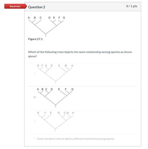 solved incorrect question 2 0 1 pts А в с d e f g figure