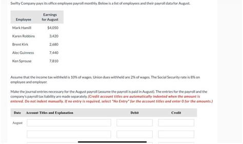 solved swifty company pays its office employee payroll