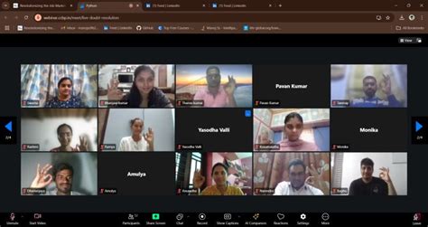 Manoj Ss On Linkedin Guesstheoutput Bonussession