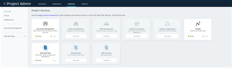 Neue Projektadministratoren Können Nicht über Die Seite Administrator Dienste Oder Mitglieder